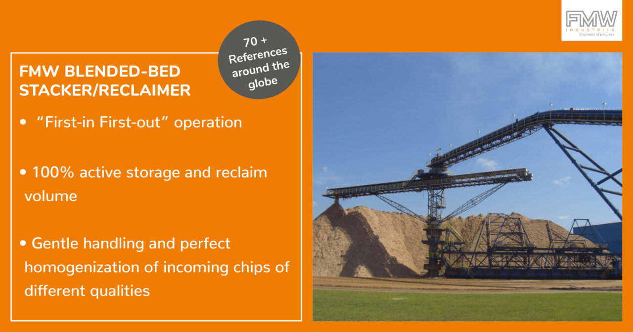 Taking Material Handling to the Next Level: FMW’s Blended-Bed Stacker ...