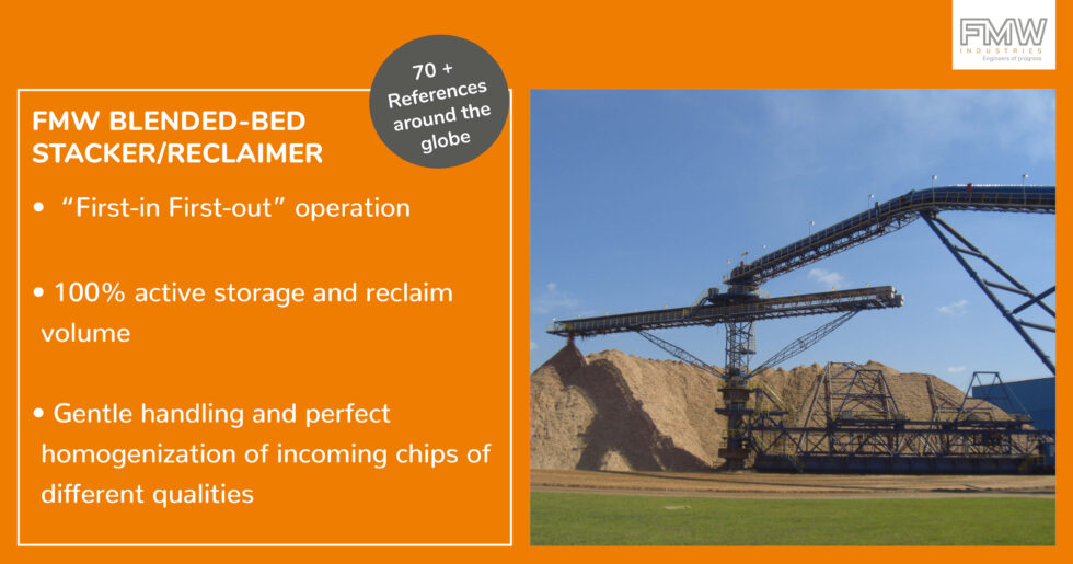 Taking Material Handling to the Next Level: FMW’s Blended-Bed Stacker ...